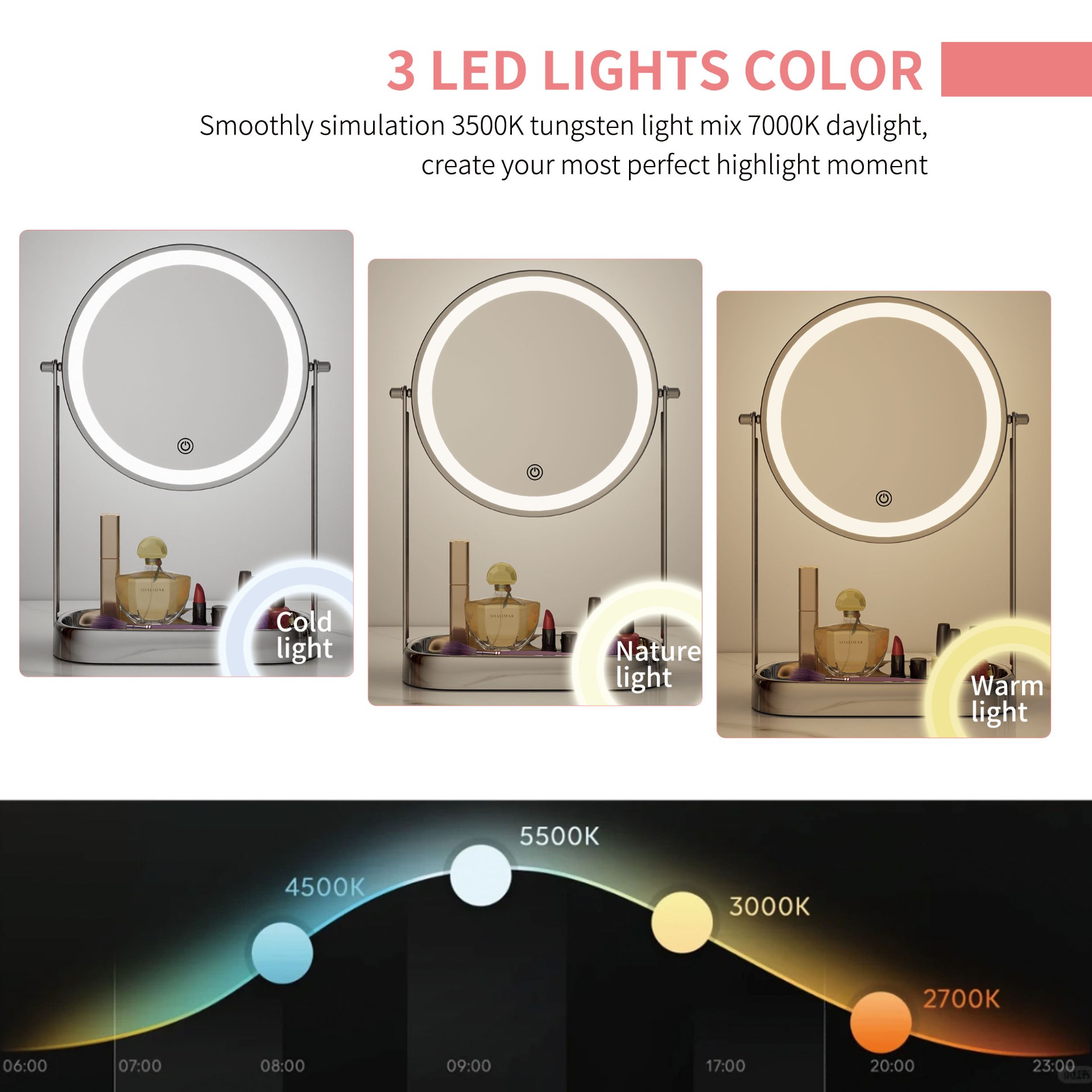 RM413 Double Sided Vanity Mirror With LED Lights - 10X Magnifying ...